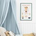 Educational Poster, Montessori Poster, My Body Parts, Nursery Print ...
