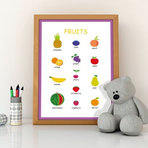 Fruits, Educational Poster, Kindergarten Poster, Classroom Poster ...