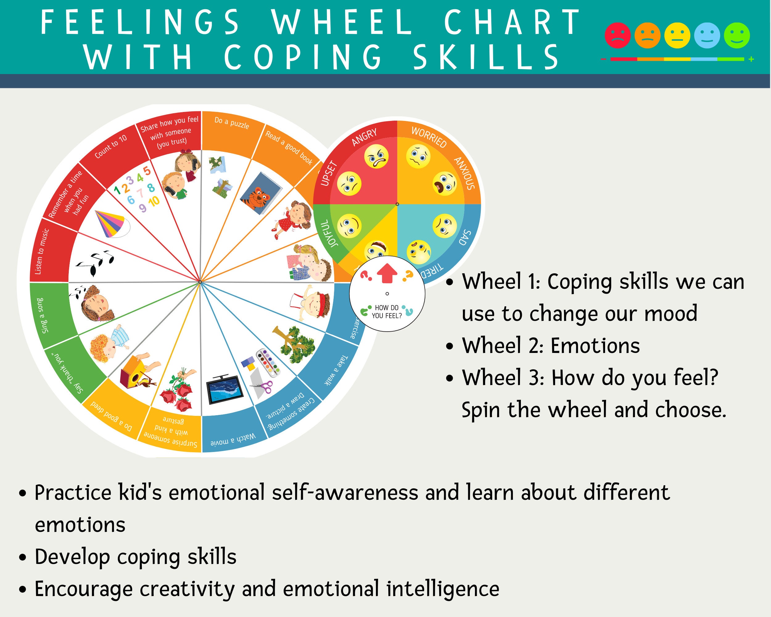 BUNDLE, Anxiety Coping Skill Flashcards, 42 Printable Worksheets ...