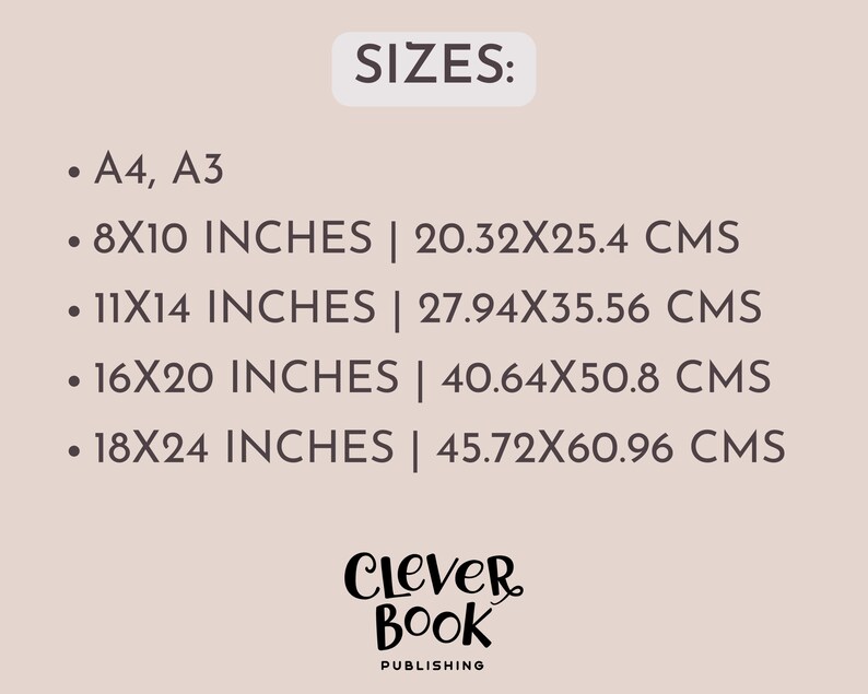 Foods, Educational Poster, Kindergarten Poster, Classroom Poster ...