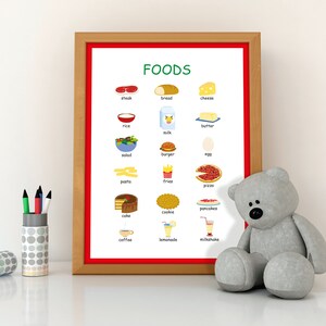 Foods, Educational Poster, Kindergarten Poster, Classroom Poster ...