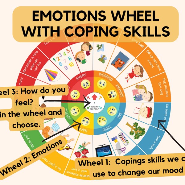Feelings and Coping Skills - Etsy