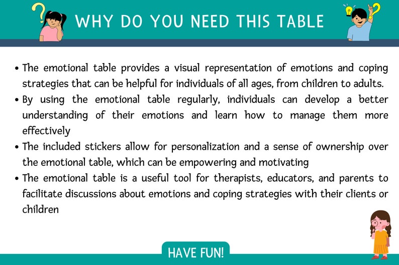 Coping Skills Bundle for Kids, 30 Flash Cards, Poster - Emotional ...