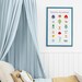 Personal Belongings, Educational Poster, Kindergarten Poster, Classroom ...