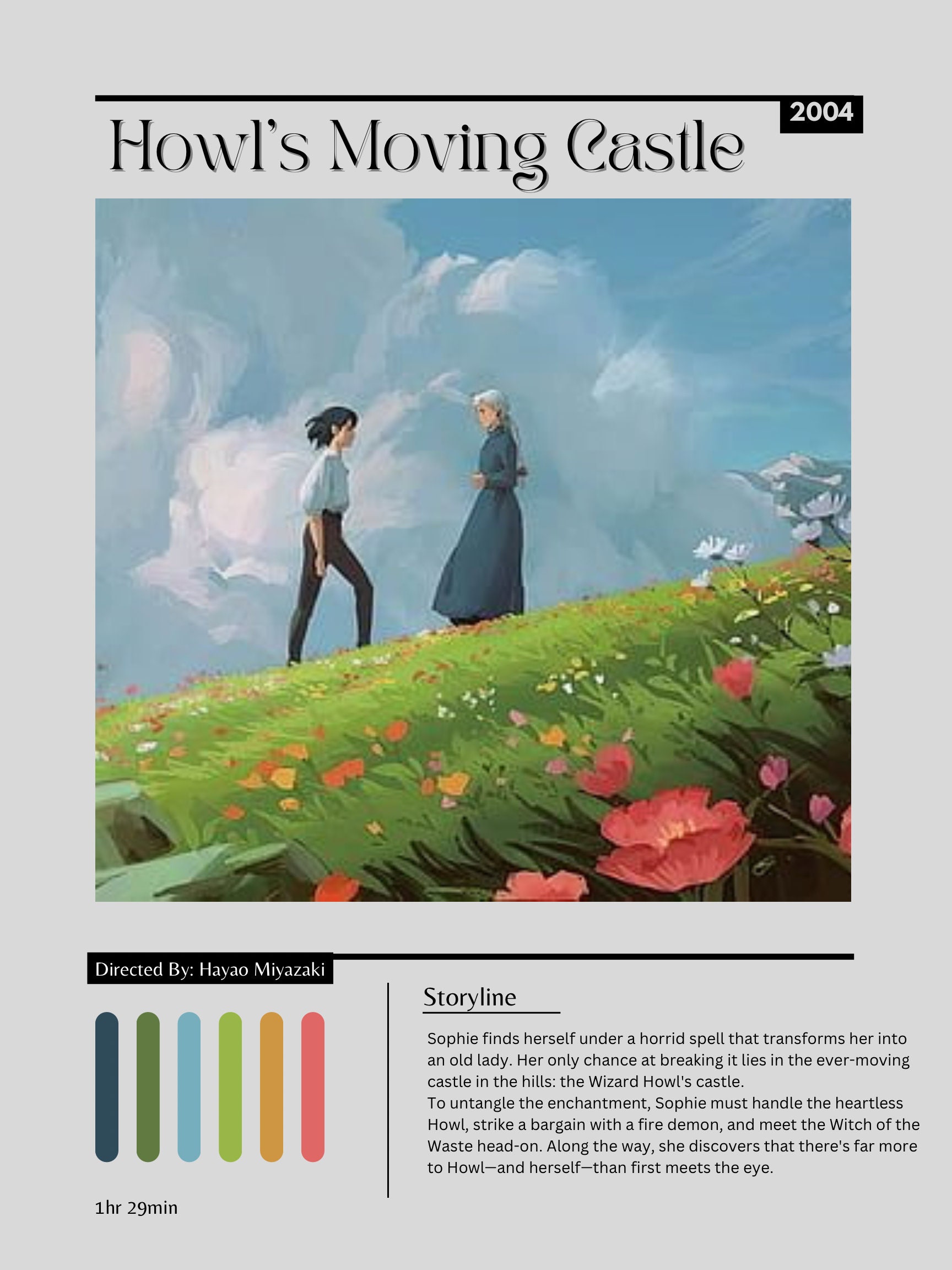 Howls Moving Castle Movie Poster - Etsy