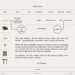 Shopping List Material List Moodboard, Modern Transitional, Shop the ...