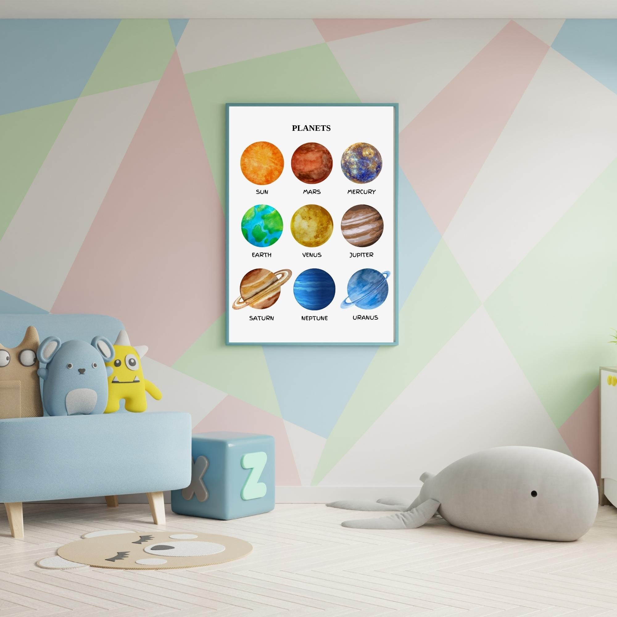 Vintage Solar System Poster
