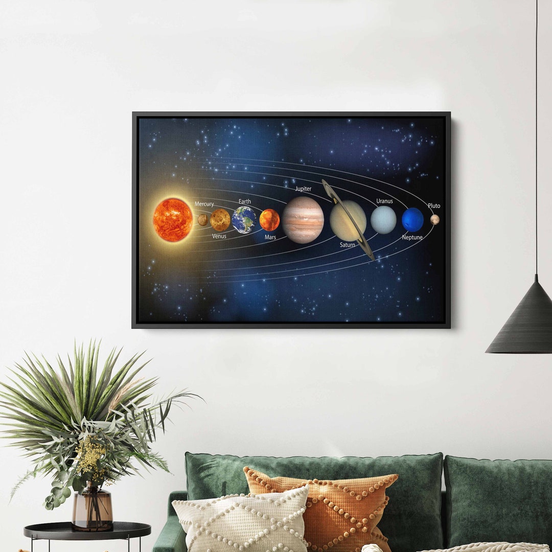 Solar System Wall Art Planets Art Huge Canvas Wall Art - Etsy