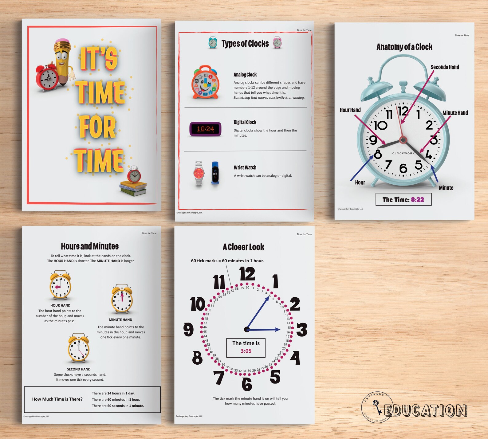 How to Tell Time Educational Printables, Telling Time, Clock Clipart ...