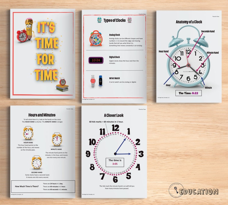 How to Tell Time Educational Printables, Telling Time, Clock Clipart ...