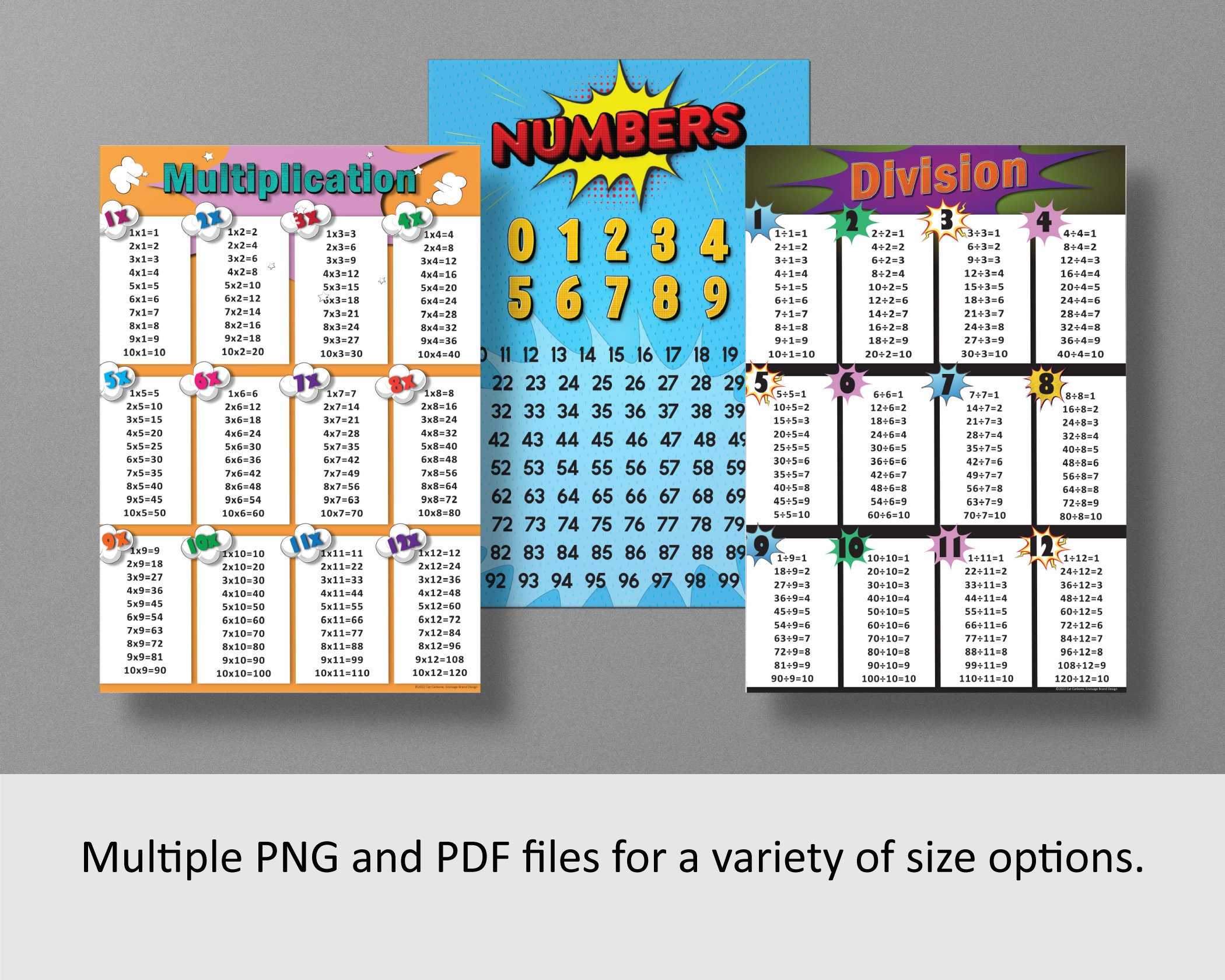 Pop Art Educational Poster Bundle, Instant Download, Educational Prints ...