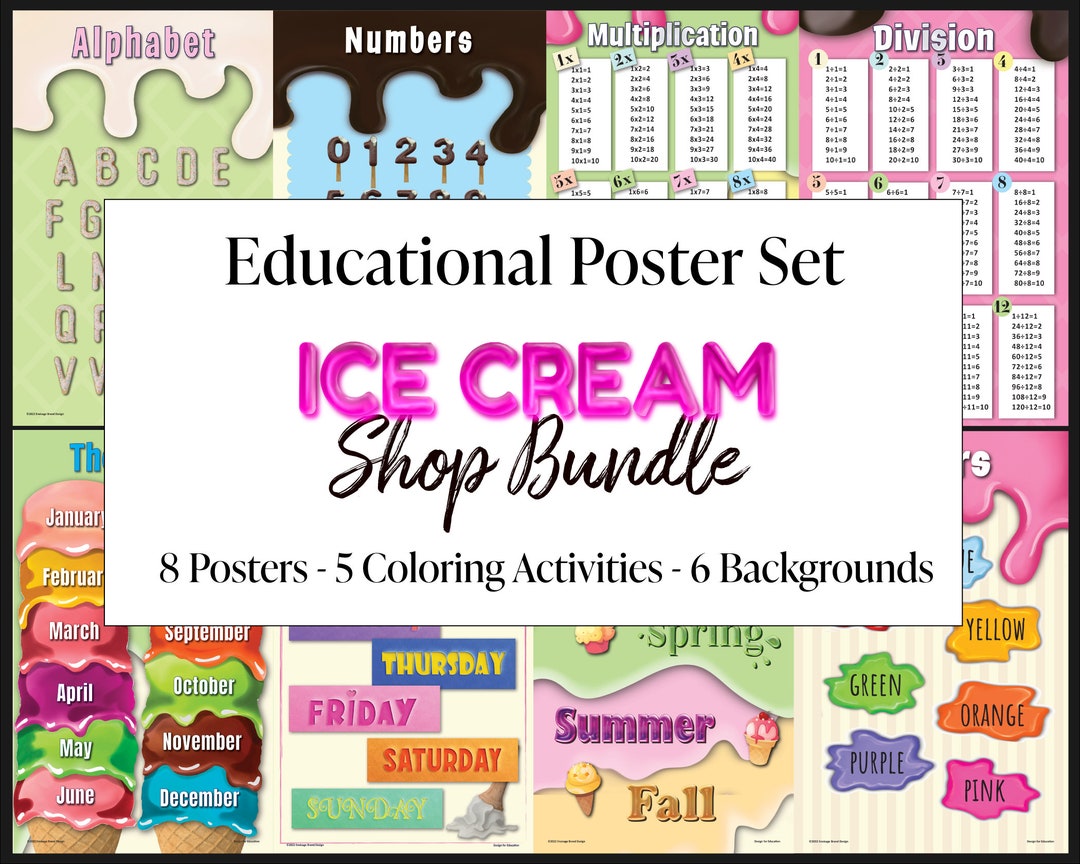 Ice Cream Educational Posters Bundle, Learning Posters, Educational ...