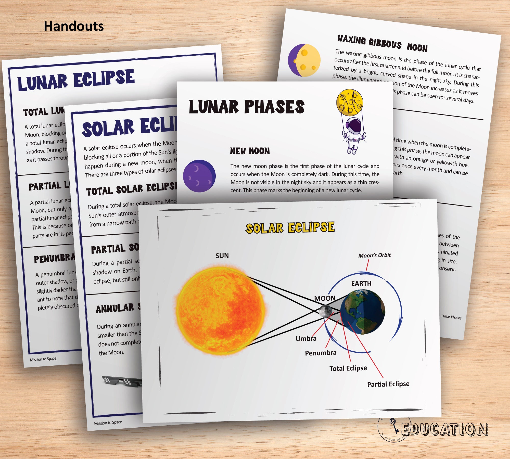 Space Planets Educational Printable, Science Printables, Astronomy ...
