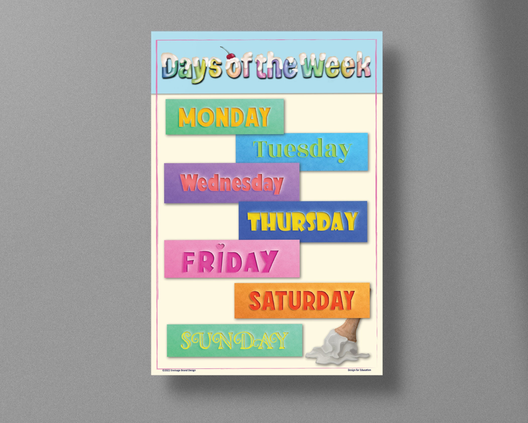 Ice Cream Educational Posters Bundle, Learning Posters, Educational ...