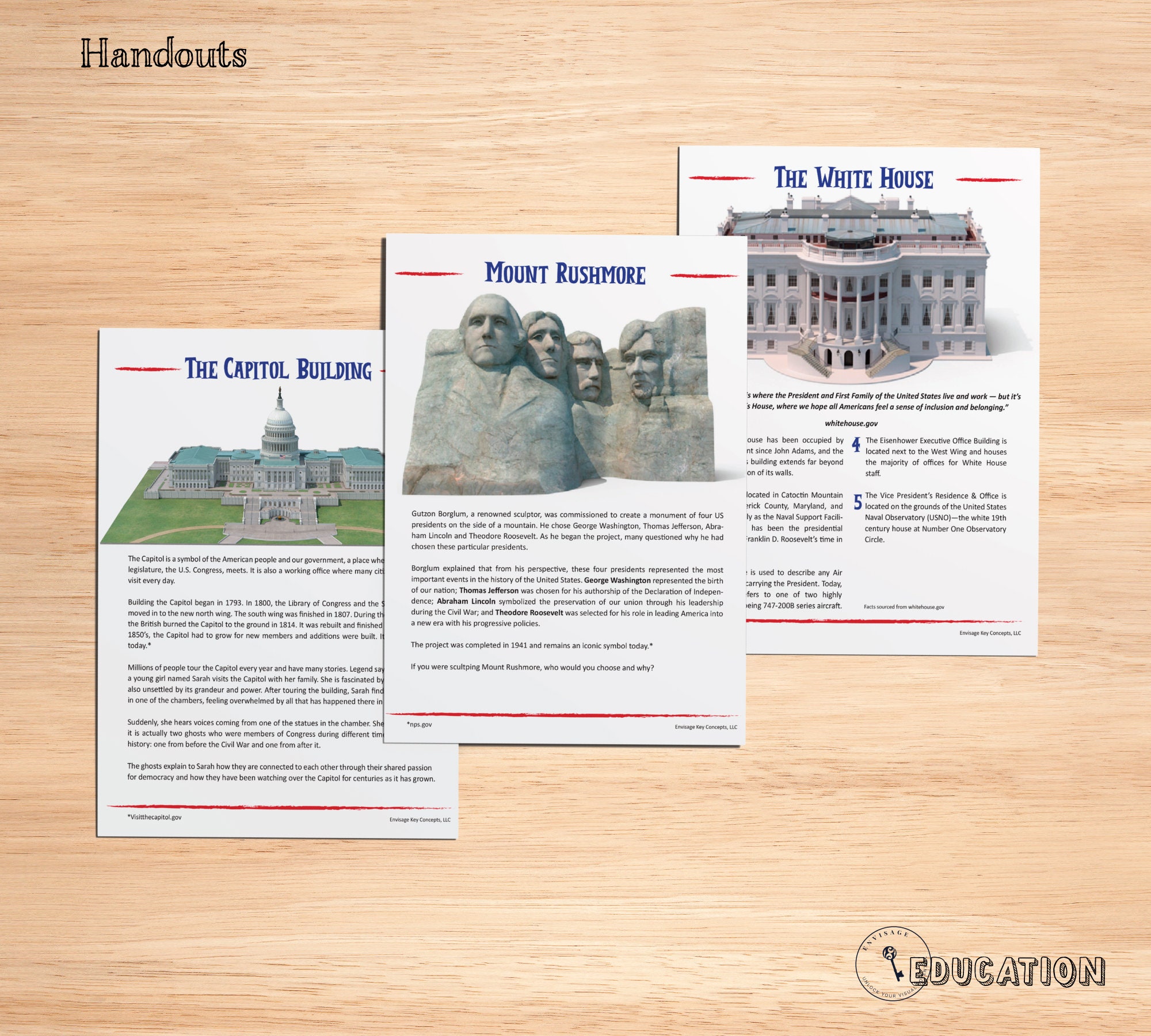 US Presidents Educational Printables, US History, Educational Prints ...