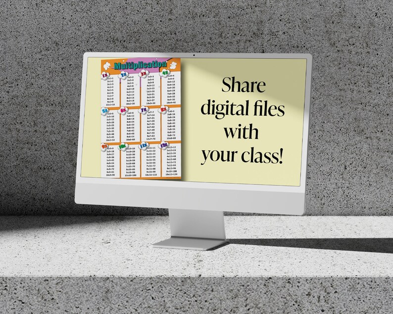 Pop Art Educational Poster Bundle, Instant Download, Educational Prints ...