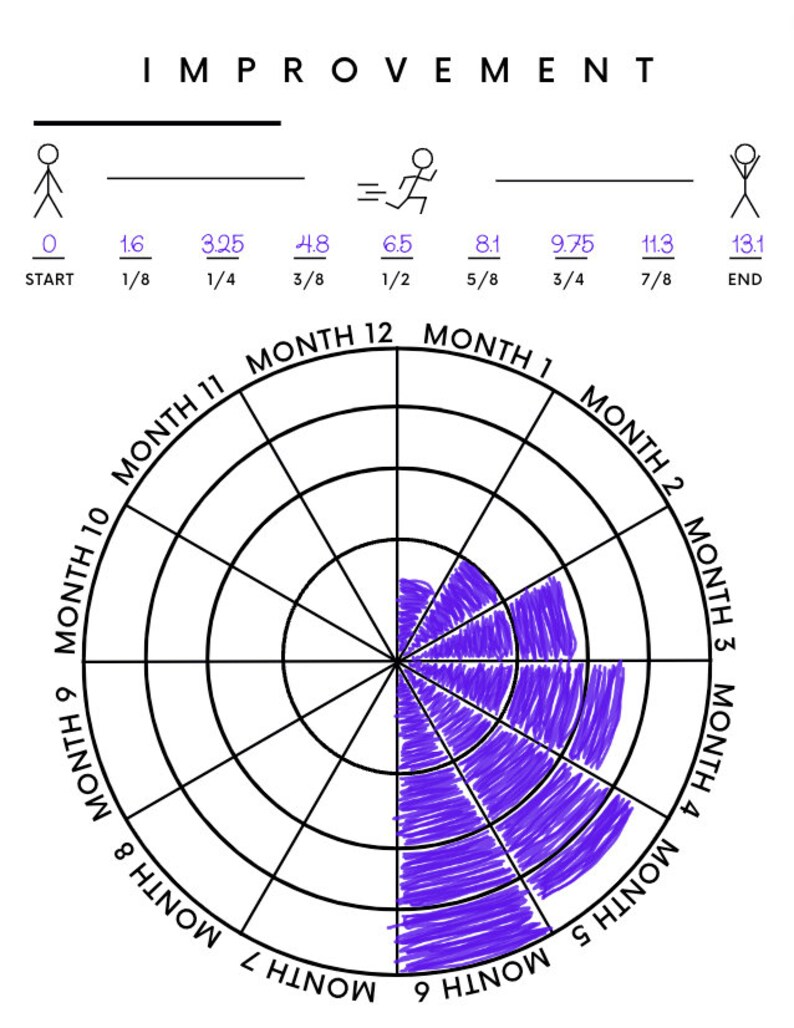 Printable Running Log Printable Running Tracker Run a 5K Run a 10k Run ...
