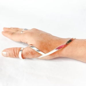 MCP Hyperextension Splint Thumb Ring, Thumb Splint Ring, Arthritis ...