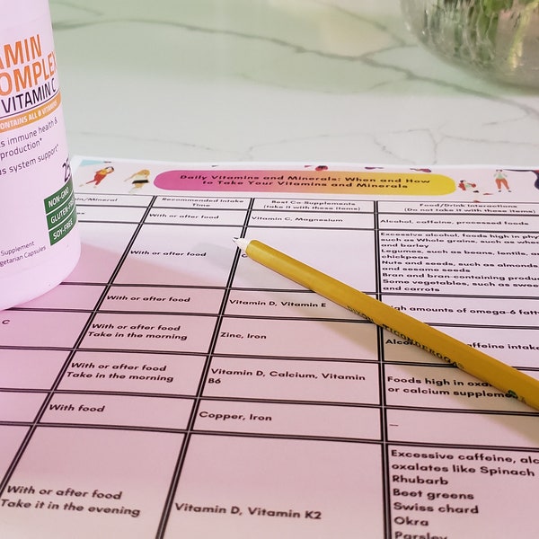 Vitamin Chart - Etsy