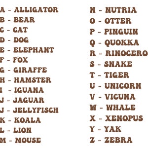 Kids Animal Alphabet SVG, Cute ABC Png, Nursery Animal Letters Clipart ...