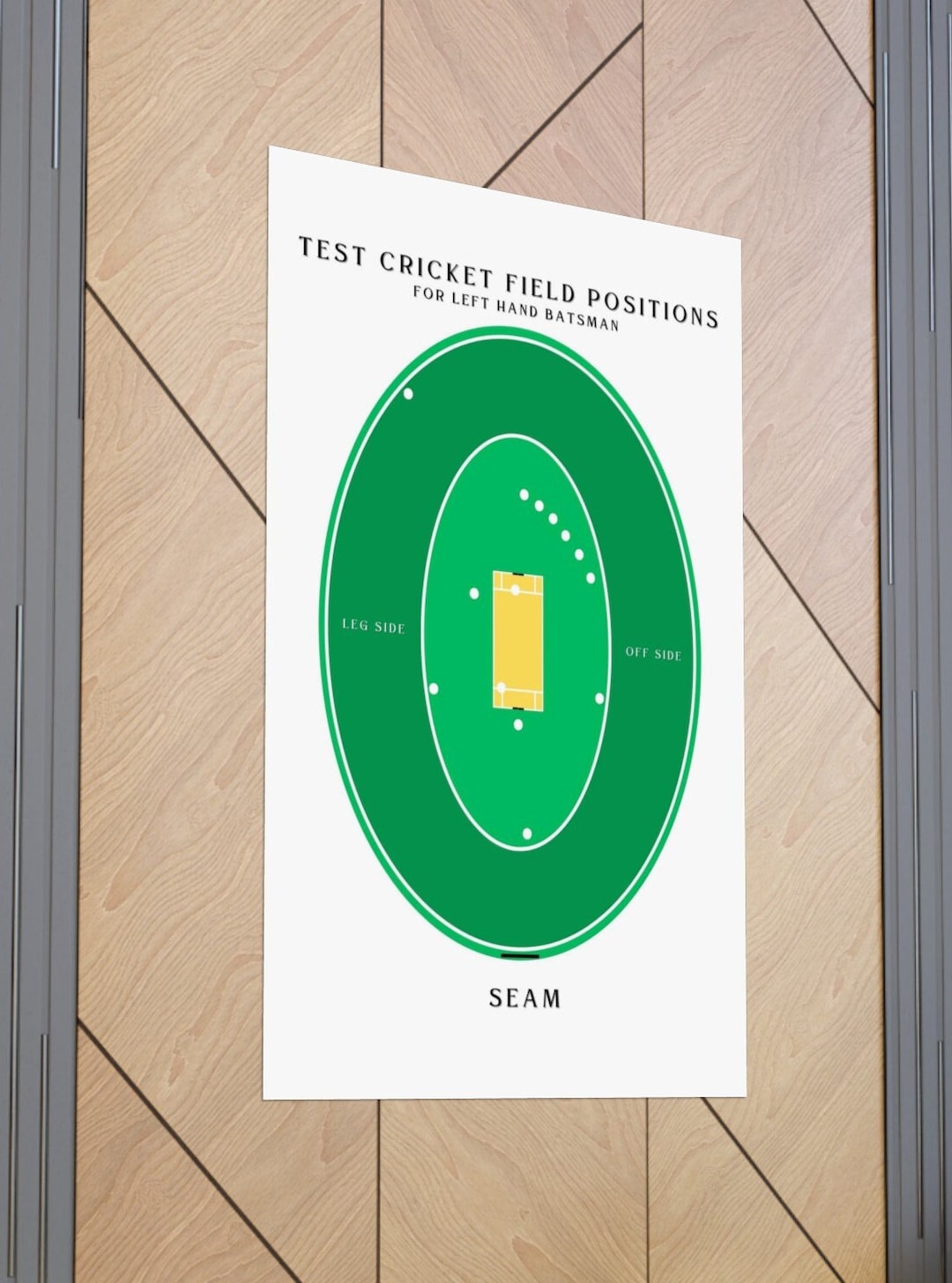 Indian Cricket Poster Unique Cricket Gifts Sydney Cricket Art - Etsy