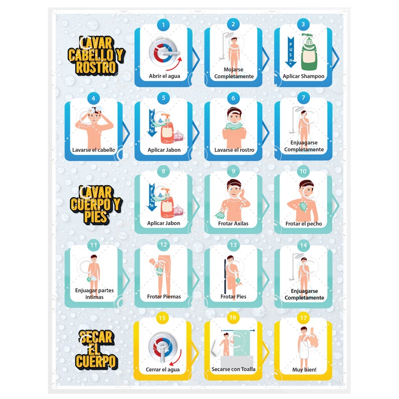 Step-by-step Laminated 9x12 Shower Chart - Etsy Hong Kong