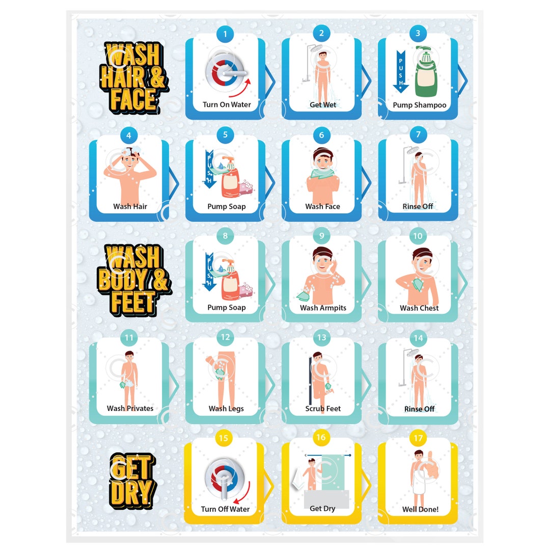 Step-by-step Laminated 9x12 Shower Chart - Etsy