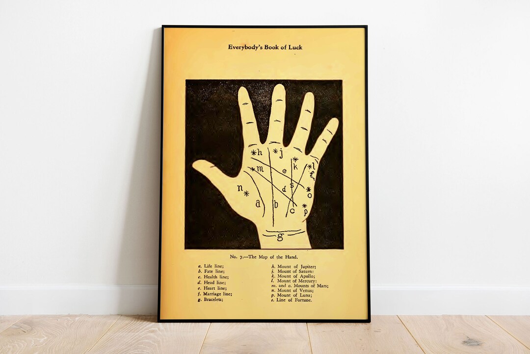 Book of Luck Poster, Hand Book Art, Vintage Poster, Map of Hand ...
