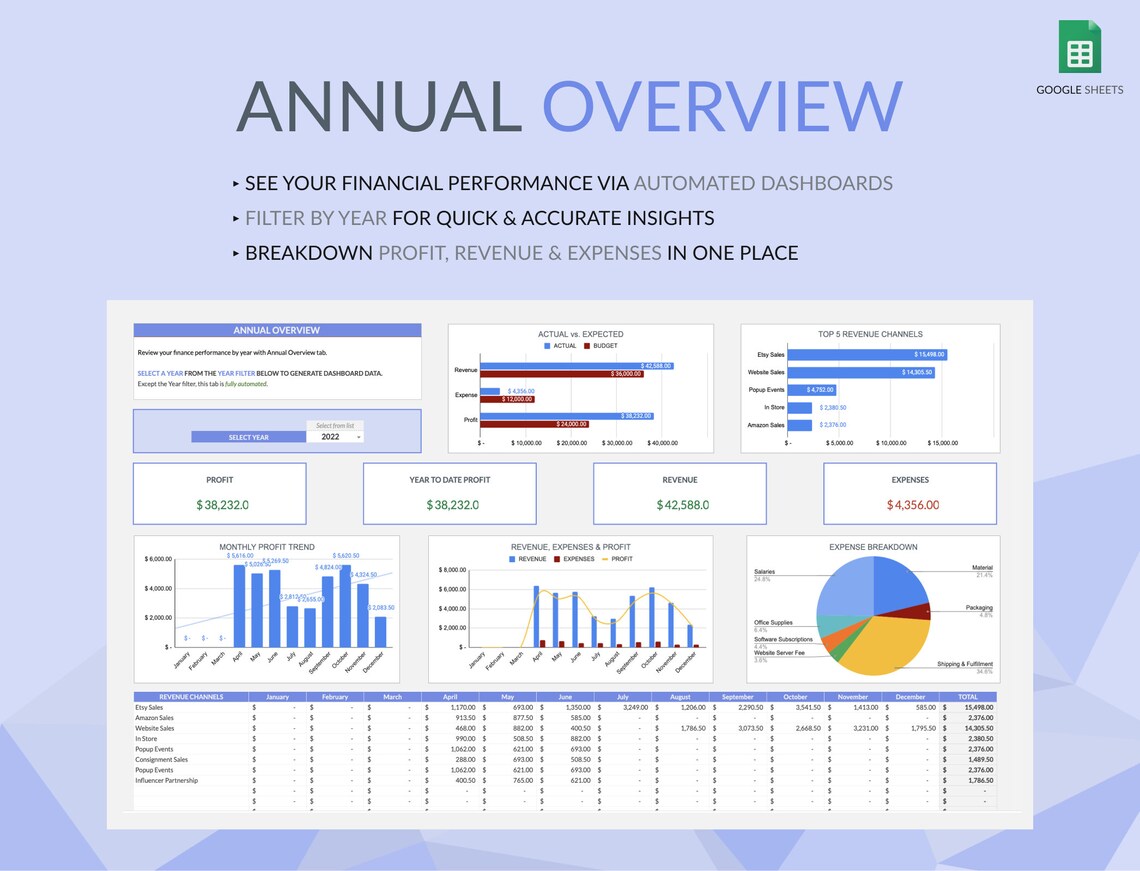Small Online Business Bookkeeping Dashboard Google Sheets - Etsy