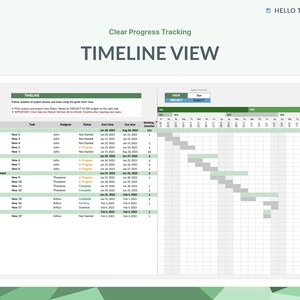 Project Management Template, Excel | Task Manager, to Do List, Team ...