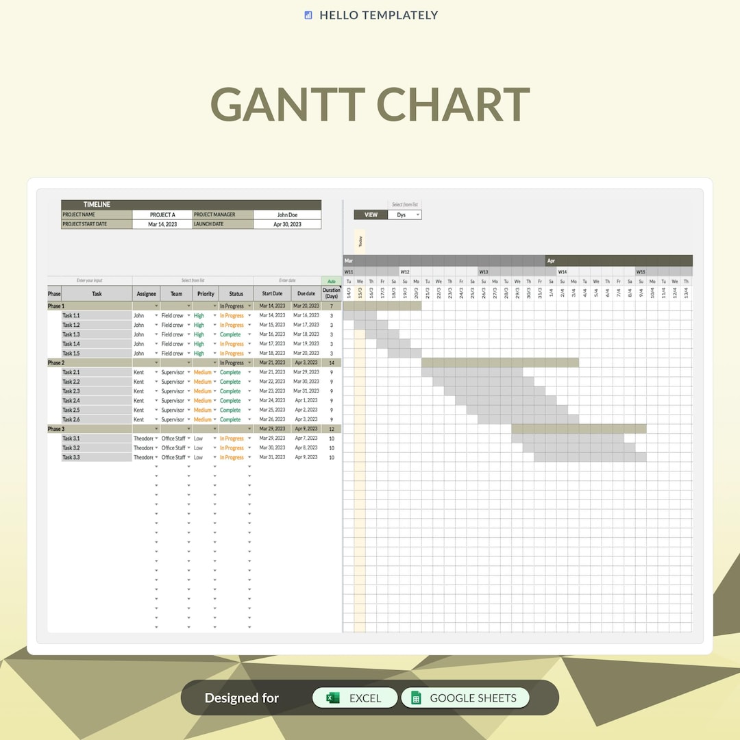 Automated Gantt Chart Template: Project Timeline Task Tracker (google ...
