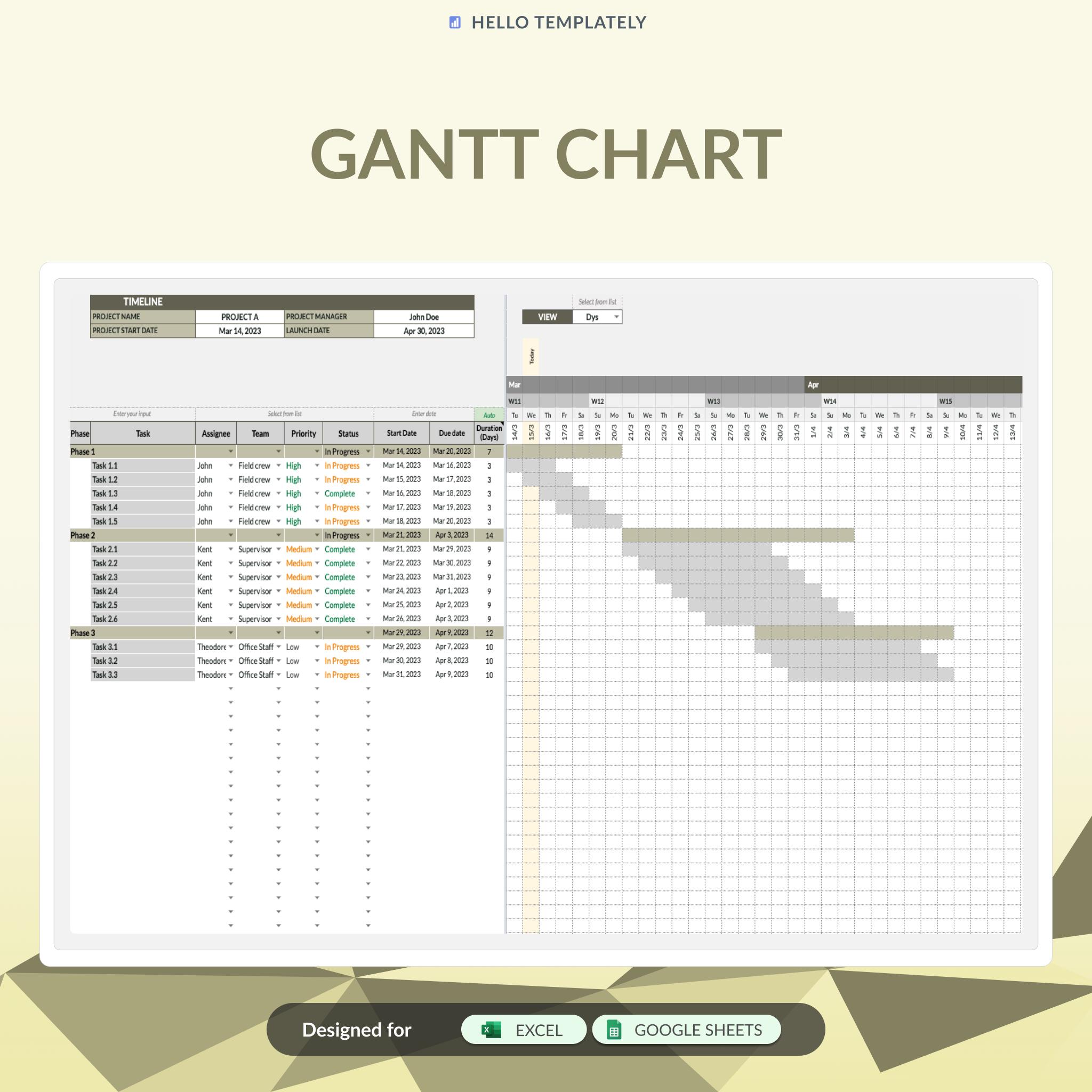 Automated Gantt Chart Template: Project Timeline Task Tracker (google ...
