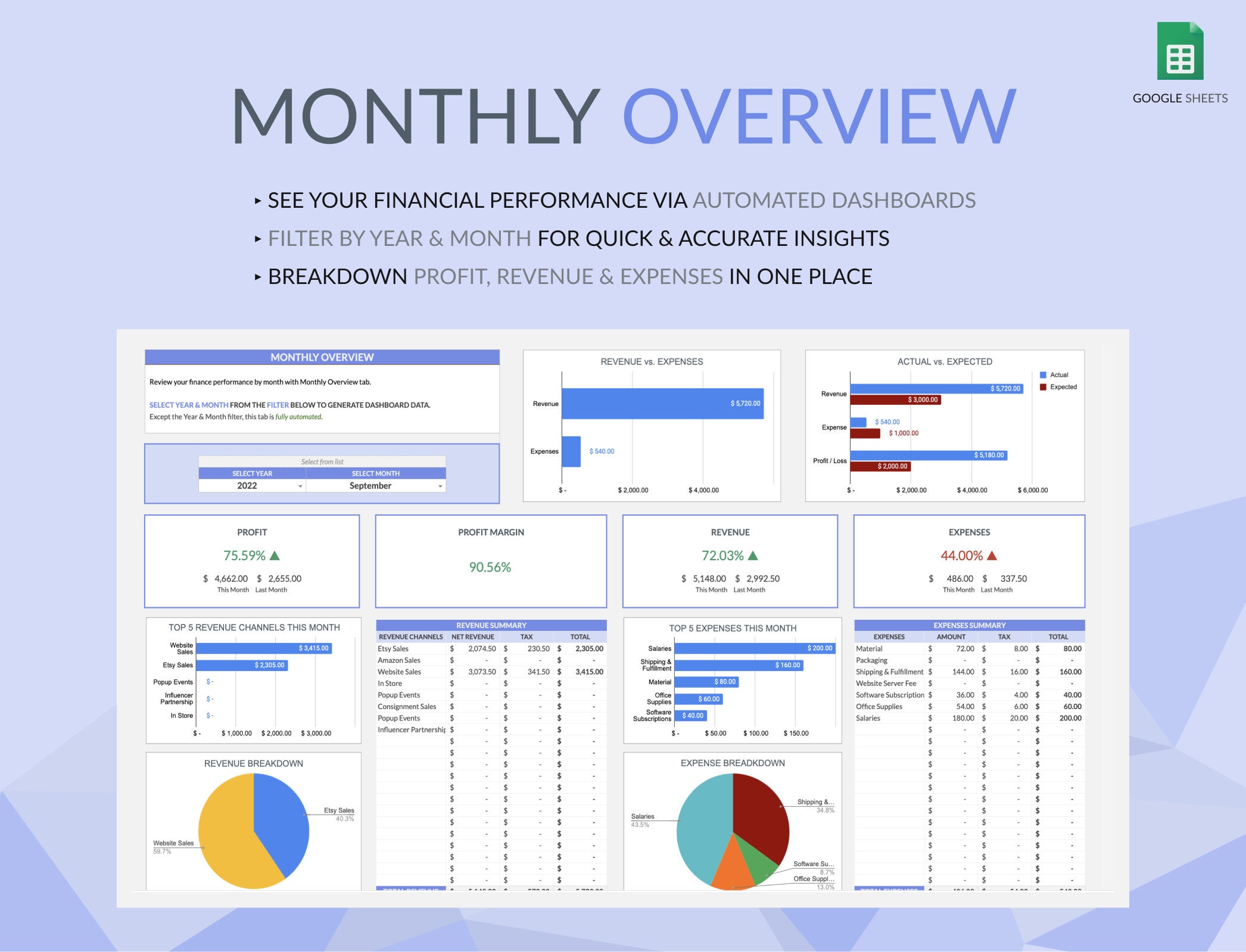 Small Online Business Bookkeeping Dashboard Google Sheets - Etsy