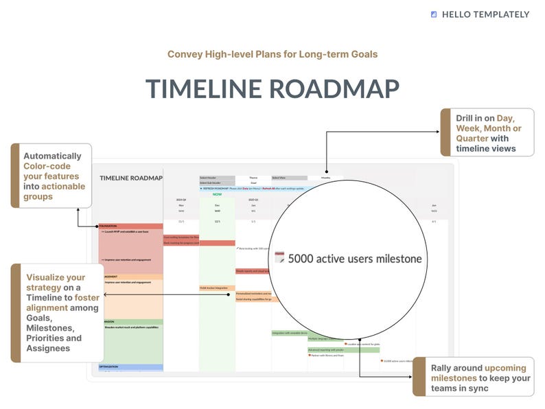 Product Roadmap, Google Sheets & Excel | Launch With Color-coded ...