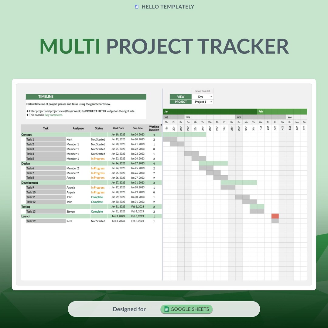 Multi Project Tracker, Google Sheets | Project Management Dashboard ...