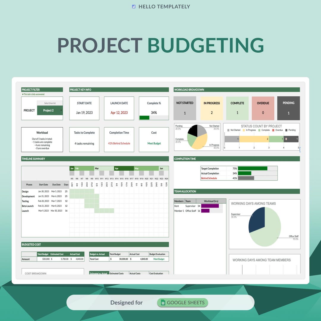 Project Management & Budgeting Template: Google Sheets Budget Planner ...
