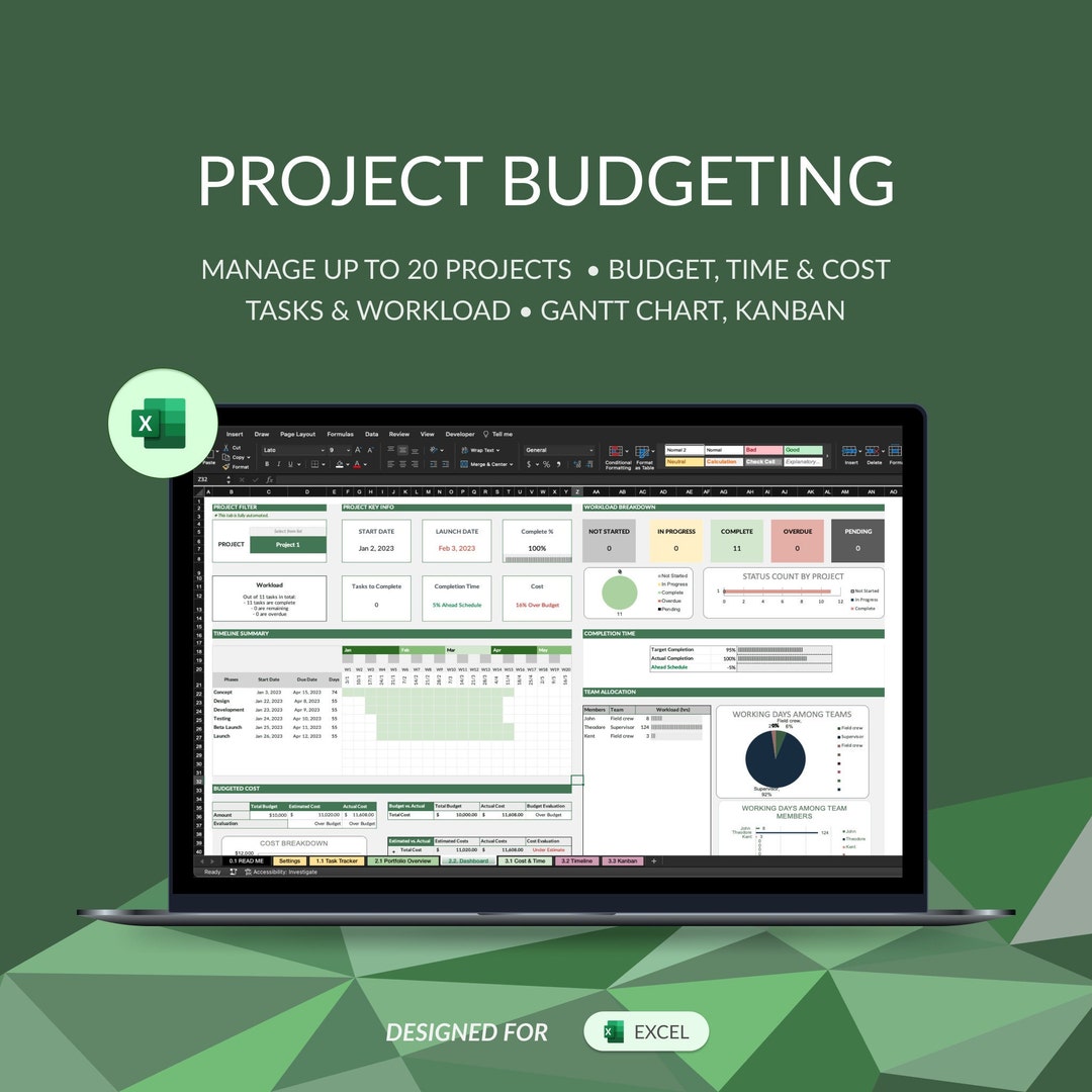 Project Management & Budgeting Template, EXCEL Control Budget, Cost ...
