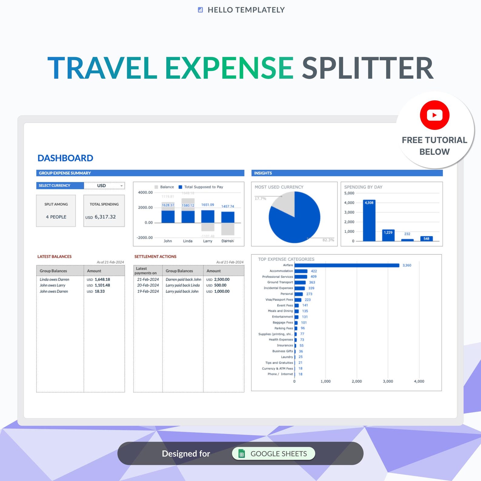 Travel Expense Splitter, Google Sheets | Currency Conversion, Shared Expense Tracker, Group ...