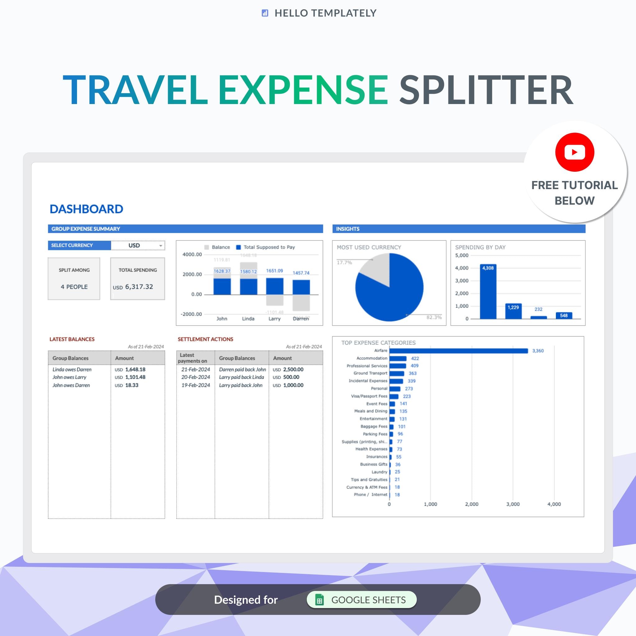 Travel Expense Splitter, Google Sheets | Currency Conversion, Shared Expense Tracker, Group ...