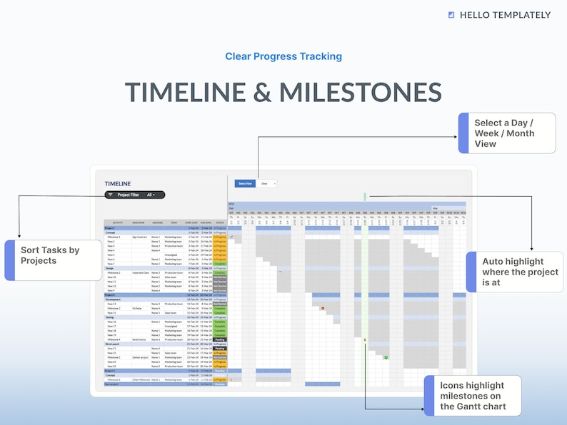 Portfolio Manager, Excel & Google Sheets | Project Management, Task ...