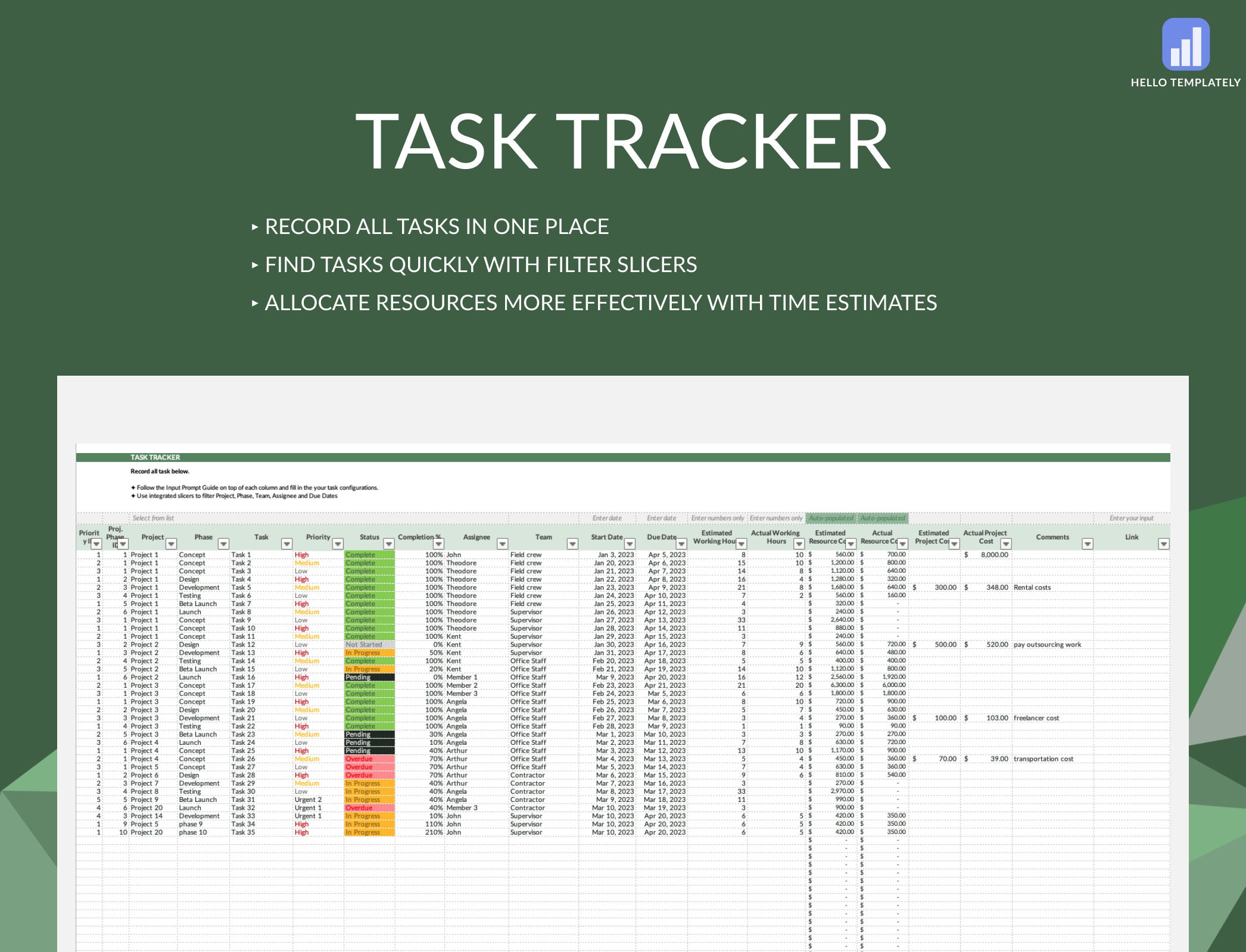 Project Management & Budgeting Template EXCEL Control - Etsy