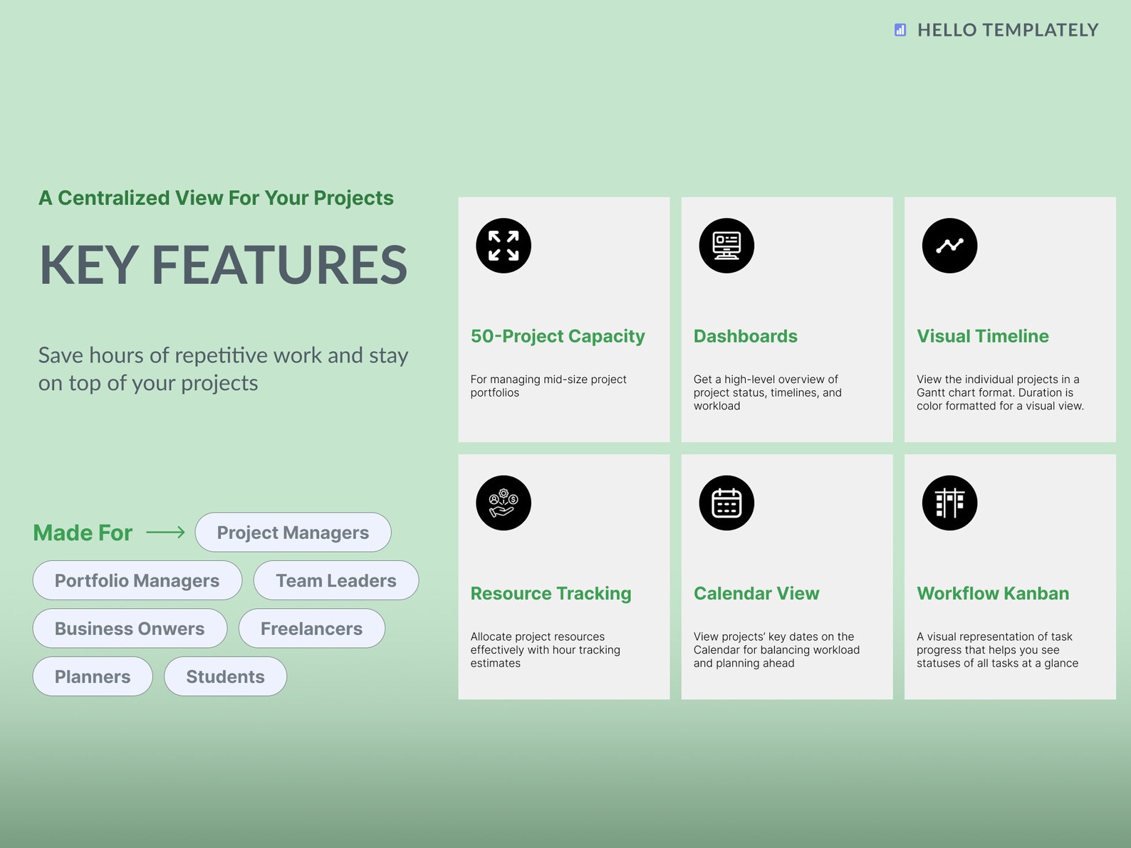 Multi Project Tracker, Google Sheets | Project Management Dashboard ...