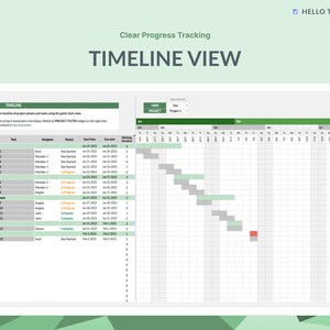 Project Management Template, Google Sheets | Task Manager, to Do List ...