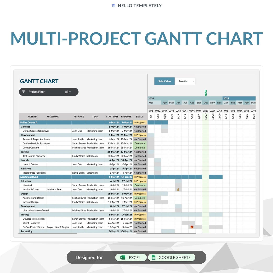 Multi Project Gantt Chart, Google Sheets & Excel | Task Tracker ...