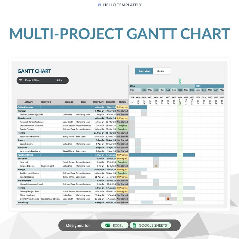 Multi Project Gantt Chart, Google Sheets & Excel | Task Tracker ...
