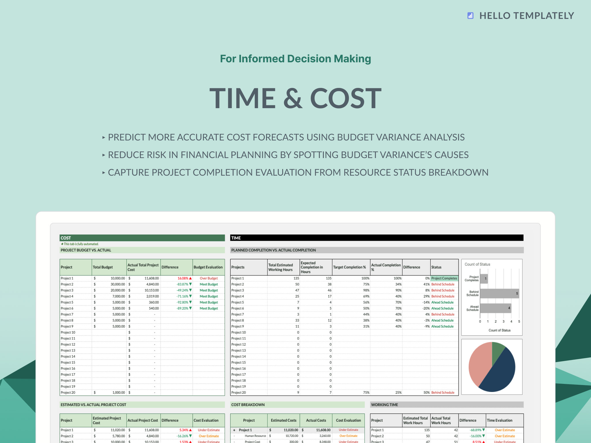 Google Sheets Project Management & Budgeting Template | Expense Planner ...