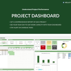 Excel Project Tracker: Multi-project Management Dashboard (digital ...