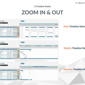 Multi Project Gantt Chart, Google Sheets & Excel | Task Tracker, Project Management, Project ...