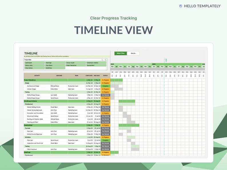 Excel Project Management Template: Task Tracker, Gantt Chart (digital ...