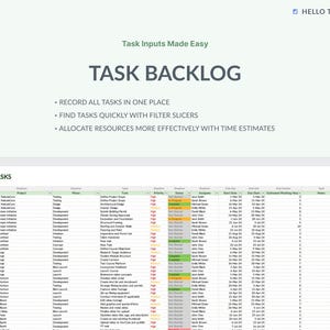 Excel Project Management Template: Task Tracker, Gantt Chart (digital ...